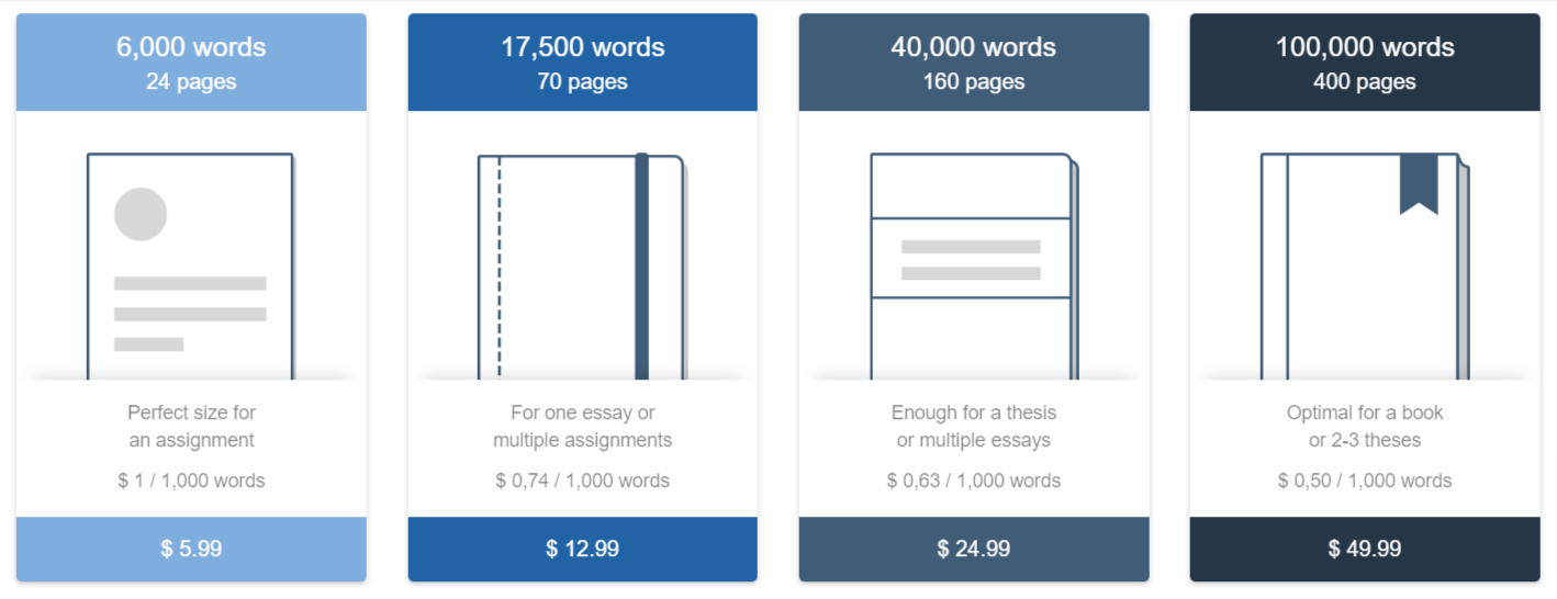 10 Best Plagiarism Checkers For Students In 2023