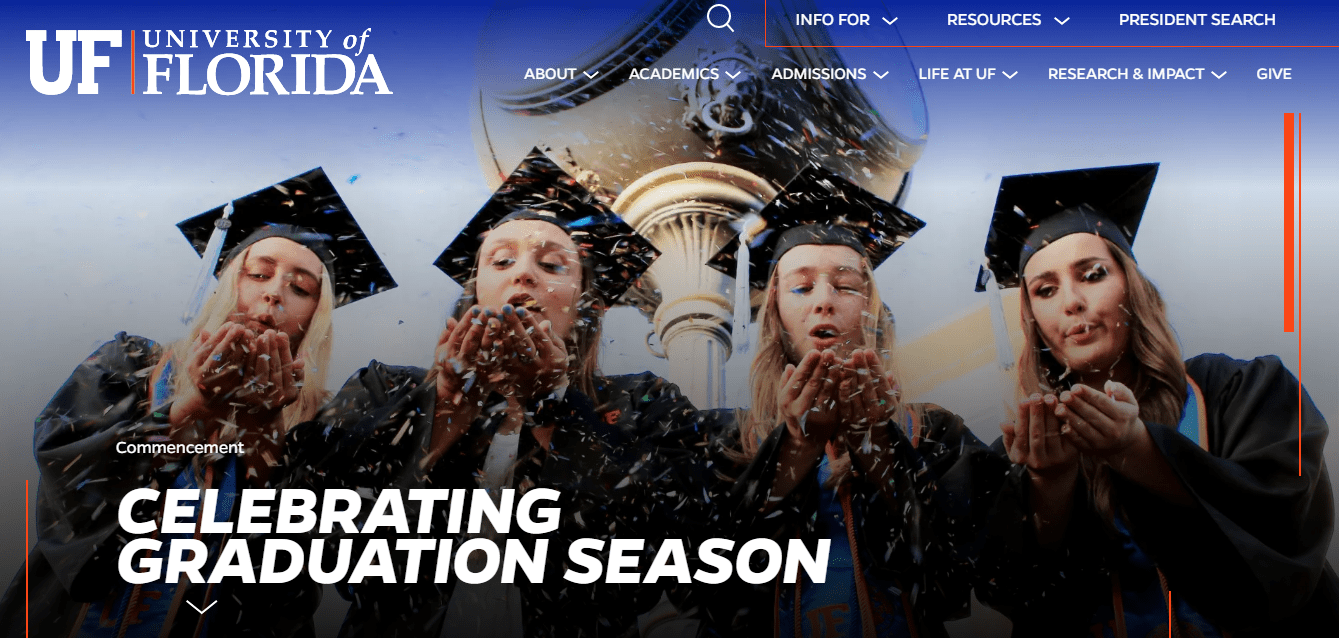 Best Online Bachelor Degree Programs For 2024